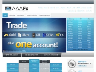 AAAFx Reviews | AAAFx Forex Broker Ratings and Information